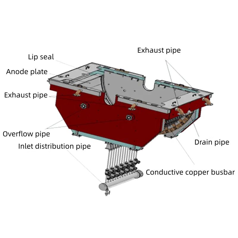 OEM/ODM Lithium Battery Copper Foil Equipment Manufacturer, Supplier